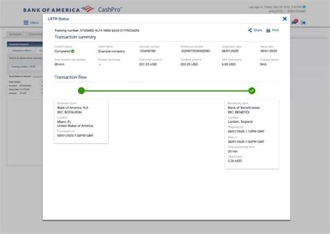 Bringing The Swift Gpi Experience Directly To Your Customers Swift