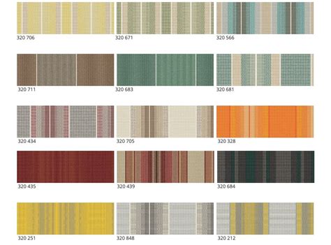 Купити Балконні маркізи в Києві Markilux