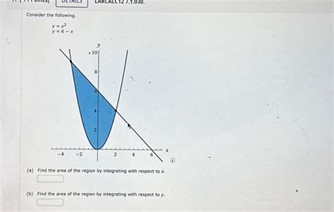 solved cconsider the following y x² y 6 x 4 2