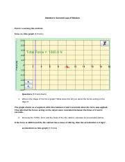 Understanding Newton S Second Law Of Motion Through Graphs And Course Hero