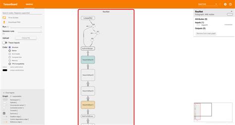 Pytorch 使用tensorboardx可视化网络结构图pytorch Tensorboard 生成网络图不需要解码过 Csdn博客