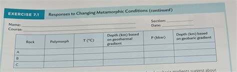 Solved EXERCISE 7 1 Responses To Changing Metamorphic Chegg Com