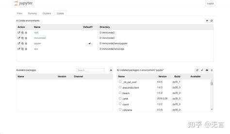 miniconda jupyter 小白设置指南 windows 知乎