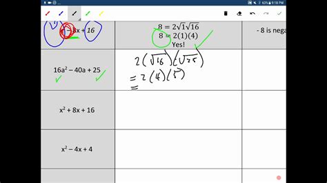 2 5 Factoring Special Cases Youtube