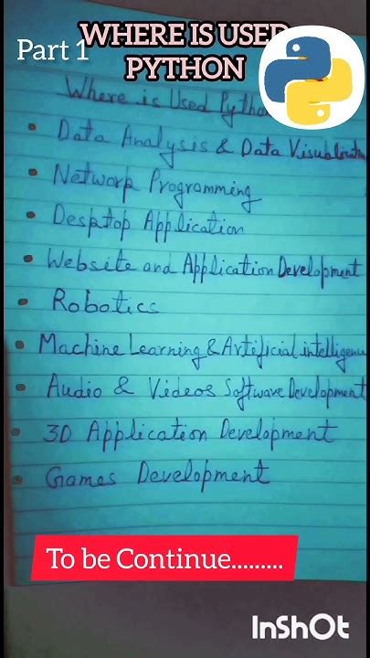 Where Is Used Python Educational Python Shorts Youtube