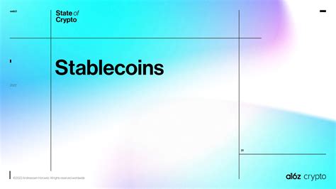 A16z Market Presentation Deck