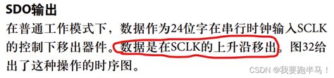 Dsp28335使用spi从ad2s1210 旋变芯片 读取位置 Dsp28335旋变解码芯片 Csdn博客