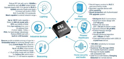 Stm32wb Series 24 Ghz Wireless Mcus Emcu