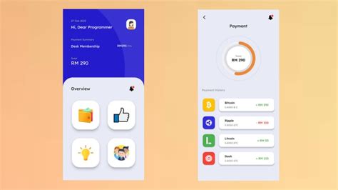 Convert Figma To Flutter Figma To Flutter App Ui Design By Asadrind561 Fiverr