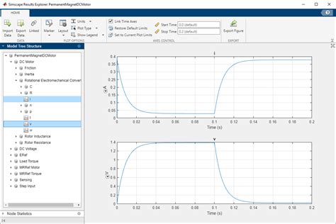 Simscape Results Explorer Navigate And Plot Simulation Data Logging