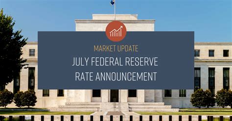 July Federal Reserve Rate Announcement Sightline Wealth Management