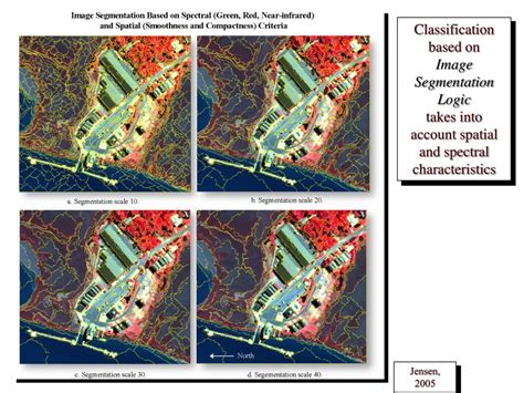 ppt object oriented classification powerpoint presentation free download id 4111605