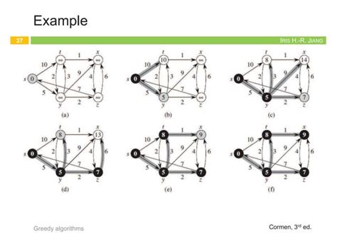 algorithm 4greedy algorithms pdf