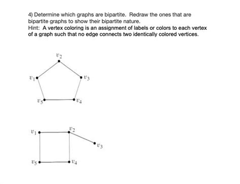 solved 4 determine which graphs are bipartite redraw the