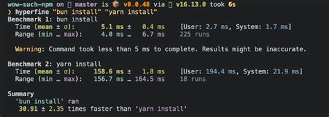 Add A Fast Npm Install To Bun S CLI Issue Oven Sh Bun GitHub