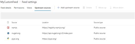 Azure Devops Artifacts Feed Fills With Nuget Gallery Packages Stack