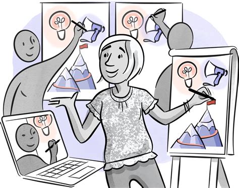 Visual Thinking Training Learn To Sketchnote Sketch Group