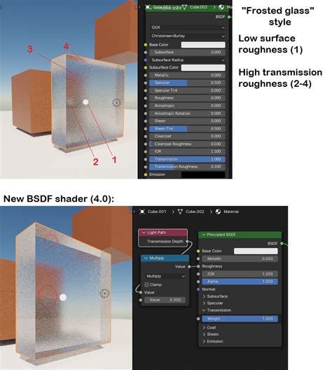 How To Get Sharp Reflections But Rough Transmission With The New 40 Shaders Rblenderhelp