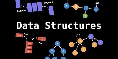 mastering data structures and algorithms a comprehensive guide to getting started dev community