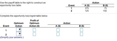 Solved Construct A Decision Tree Chegg Com