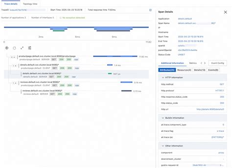 Use Opentelemetry For Trace Analysis On Istio Managed Service For
