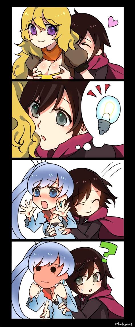 Ruby Rose Weiss Schnee And Yang Xiao Long Rwby Drawn By Makari Danbooru