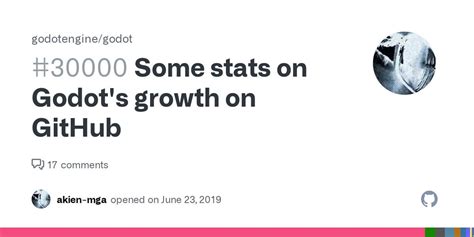 Some Stats On Godots Growth On Github · Issue 30000 · Godotengine
