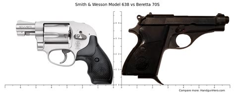 Smith And Wesson Model 638 Vs Beretta 70s Size Comparison Handgun Hero