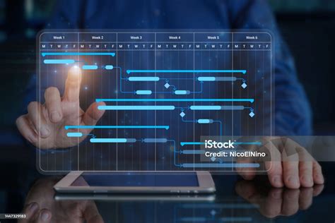 Gantt 차트 일정으로 작업하는 프로젝트 관리자는 작업 및 결과물을 계획합니다 계획 소프트웨어를 사용하여 활동 예약 디지털 태블릿 컴퓨터 화면의 프로젝트 관리 다이어그램