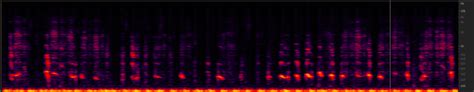 spectrum display improvement · issue 149 · typesettingtools aegisub