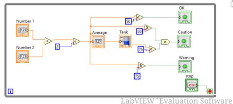Solved Ive Never Worked With Labview Before So I Need So