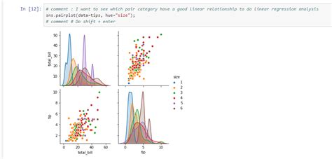 Pandas Color Based On Categorical Variable In Python Sns
