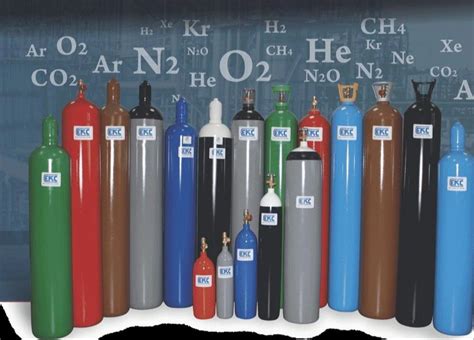 Argon Gas Cylinder At Best Price In New Delhi By Medical Engineers India Ltd Id 2852616042262