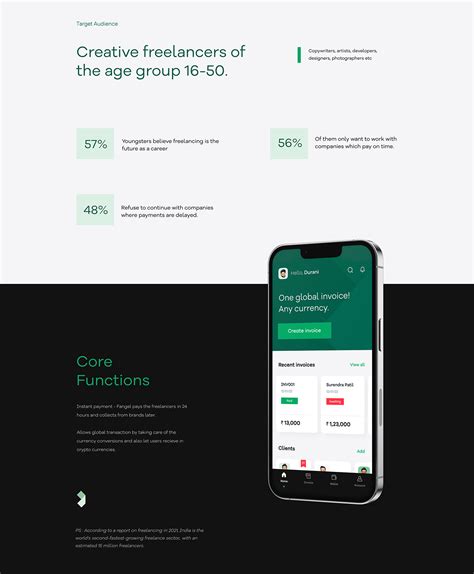 Fangel Invoicing App Ui And Ux Design On Behance