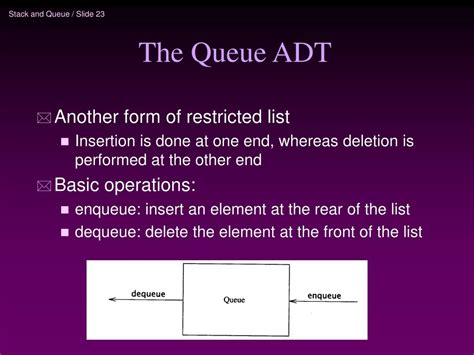 PPT Stack And Queue PowerPoint Presentation Free Download ID