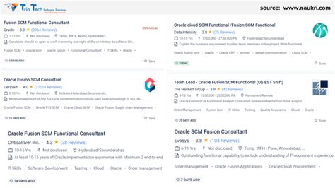Scope Of Oracle Fusion SCM Uses Career Salaries Triotech