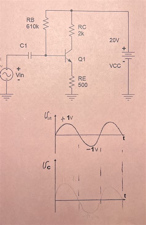 Solved The Input Signal Vin Is A 1 ﻿bolt Peak Aplitude