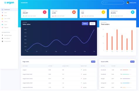 Argon Dashboard React