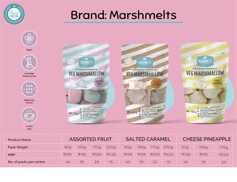 Orileys Candy Assorted Fruit 250 Grams Packaging Type Tin At Rs 249 Tin In Chennai