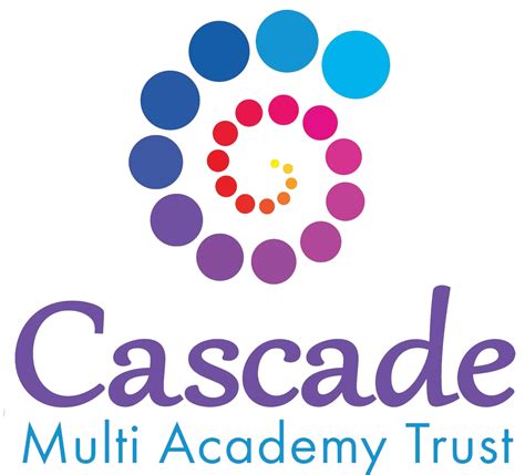 Hucklow Primary School Hucklow Primary School