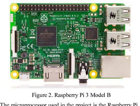 Figure 1 From Surveillance Robot Using Raspberry Pi And Iot Semantic Scholar