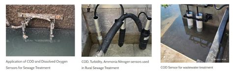 Ds500 Online Cod Bod Tss Sensor Analyzer Desun Uniwill