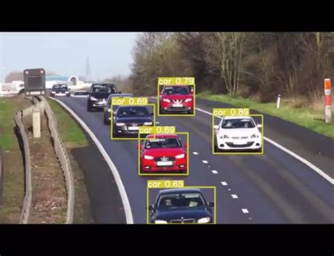 Sri Hareeshwar Reddy Cherukula On Linkedin Aimersociety Indianservers Yolov8