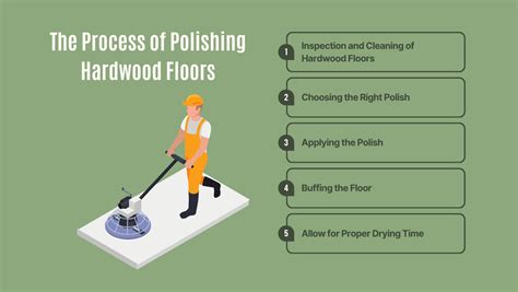 Exploring The 4 Benefits Of Hardwood Floor Polishing Hardwood Floor