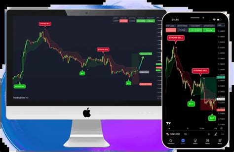 Vip Indicators Usa Official Smart Trading Tool