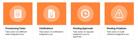 More Than Just Identity And Access Management Oracle Identity Manager
