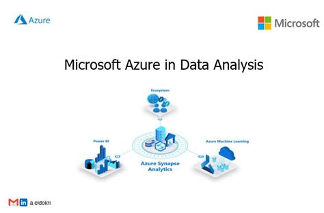Awab Eibrahim On Linkedin Dataanalysis Microsoftazure Bigdata