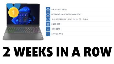 The Lenovo Loq 16 Is The Best Laptop In Terms Of Priceperformance For