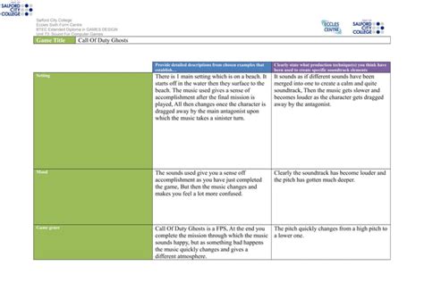 Cut Sequence Analysis Odt Soundtracks Tv And Showtunes Music