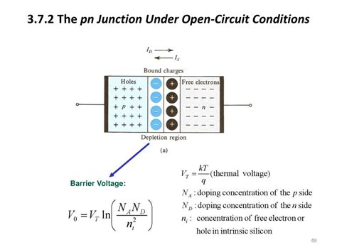 PPT EENG 3510 Chapter 3 PowerPoint Presentation Free Download ID 1587721